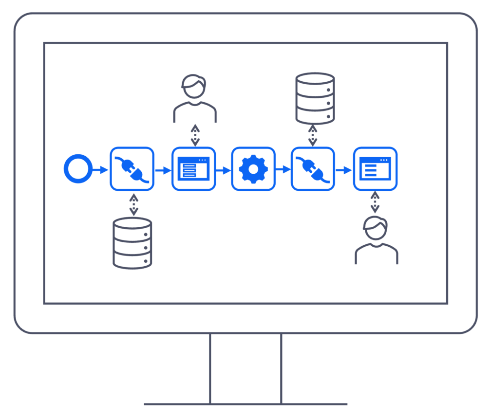 Low-Code-BPM-Plattform für ERP-Systeme – Novacura Flow