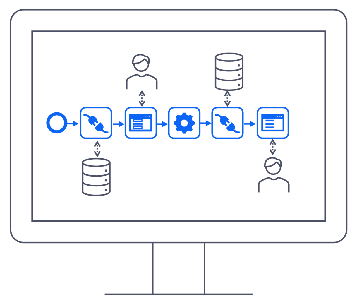 Low-Code BPM Platform for ERP Systems – Novacura Flow