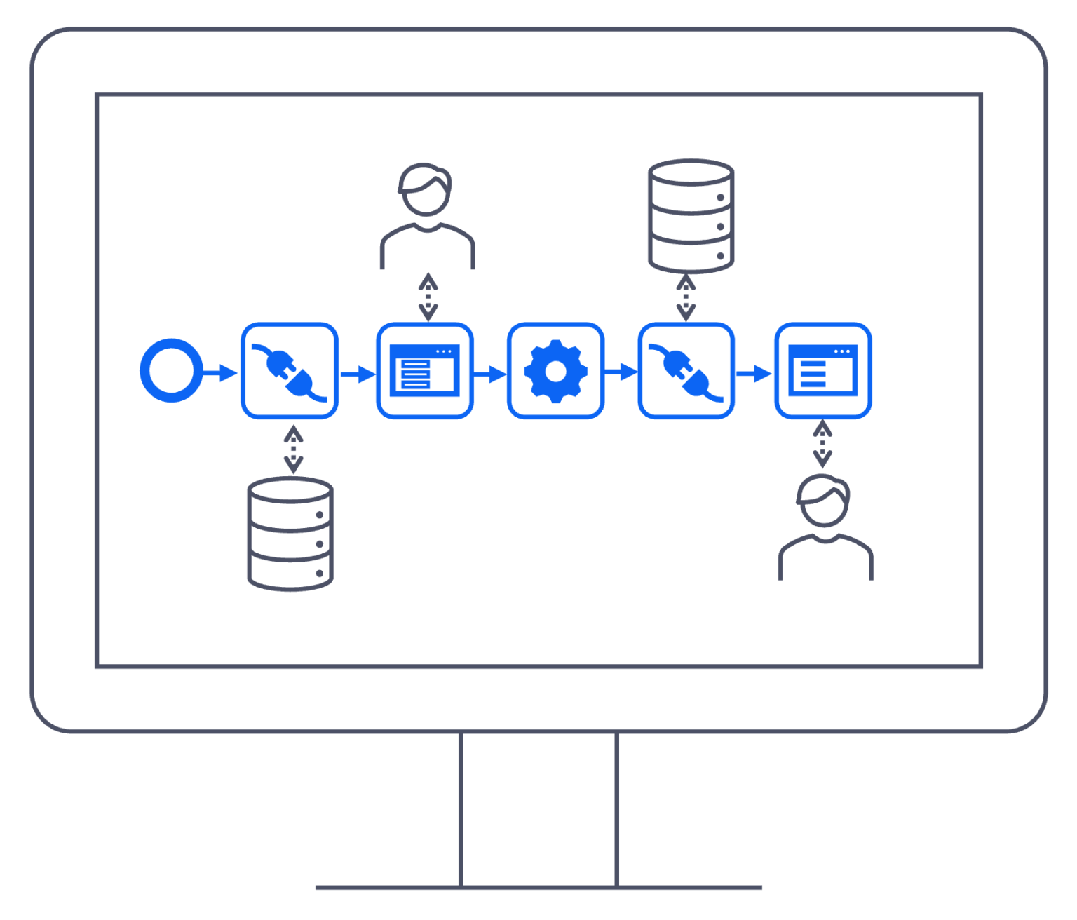 Low-Code BPM Platform for ERP Systems – Novacura Flow