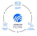 Novacura Flow: Powerful Low-Code ERP Integration Platform