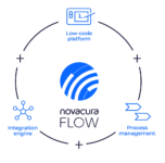Novacura Flow: Powerful Low-Code ERP Integration Platform
