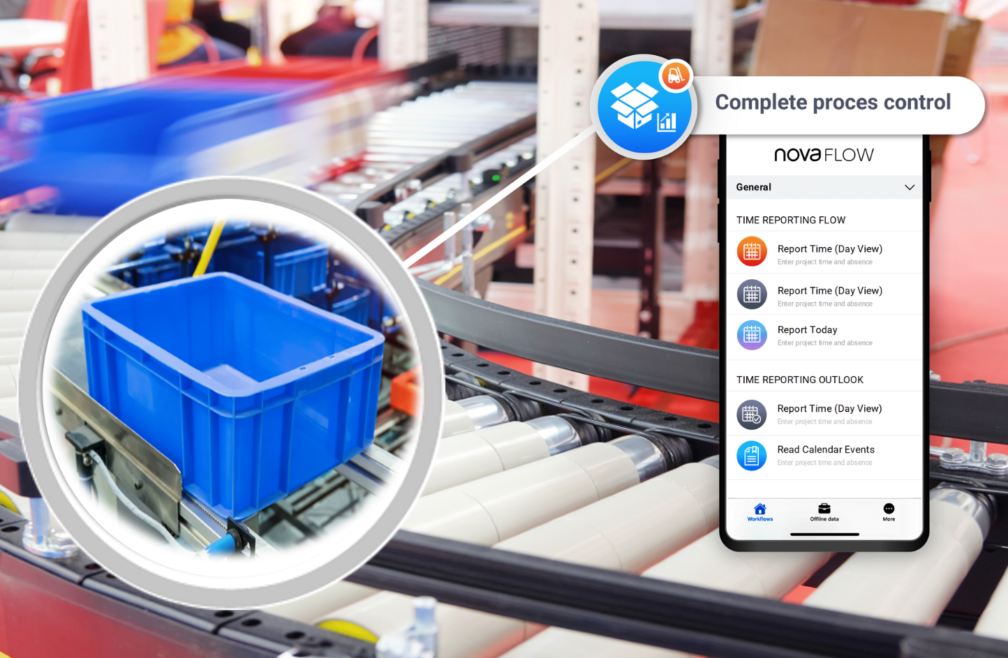 Reduce costs with returnable packaging management in supply chain ...