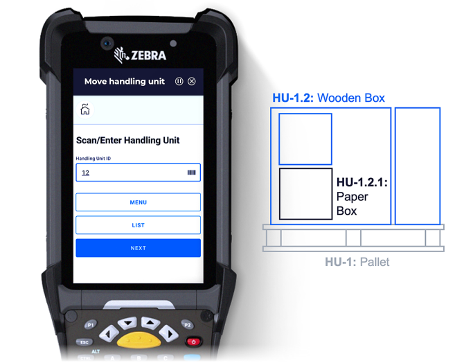 Warehouse Management System (WMS) Solutions - Novacura