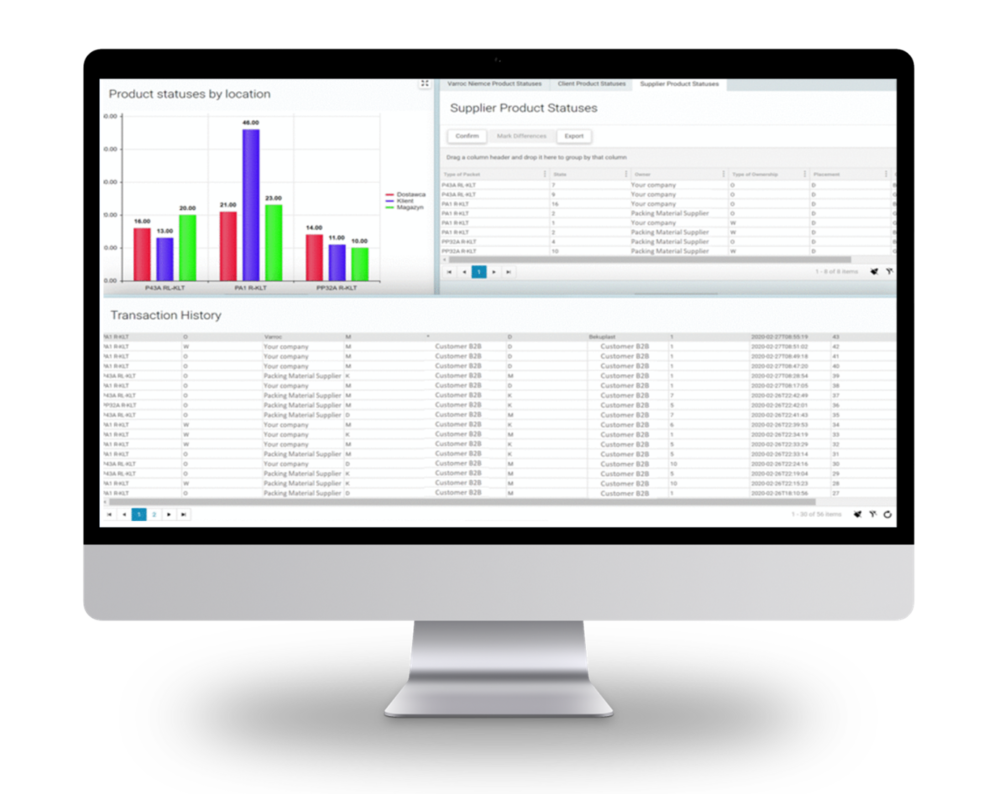 Manufacturing Warehouse Software (WMS) with ERP integration