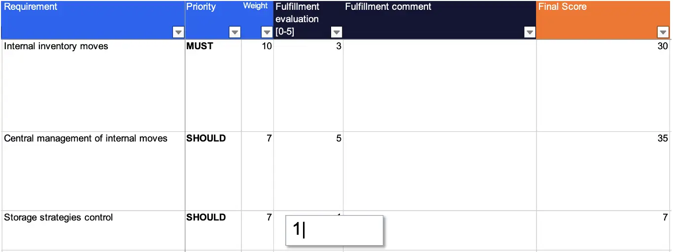 166 requirements for evaluating Warehouse Management Software (WMS) for ...