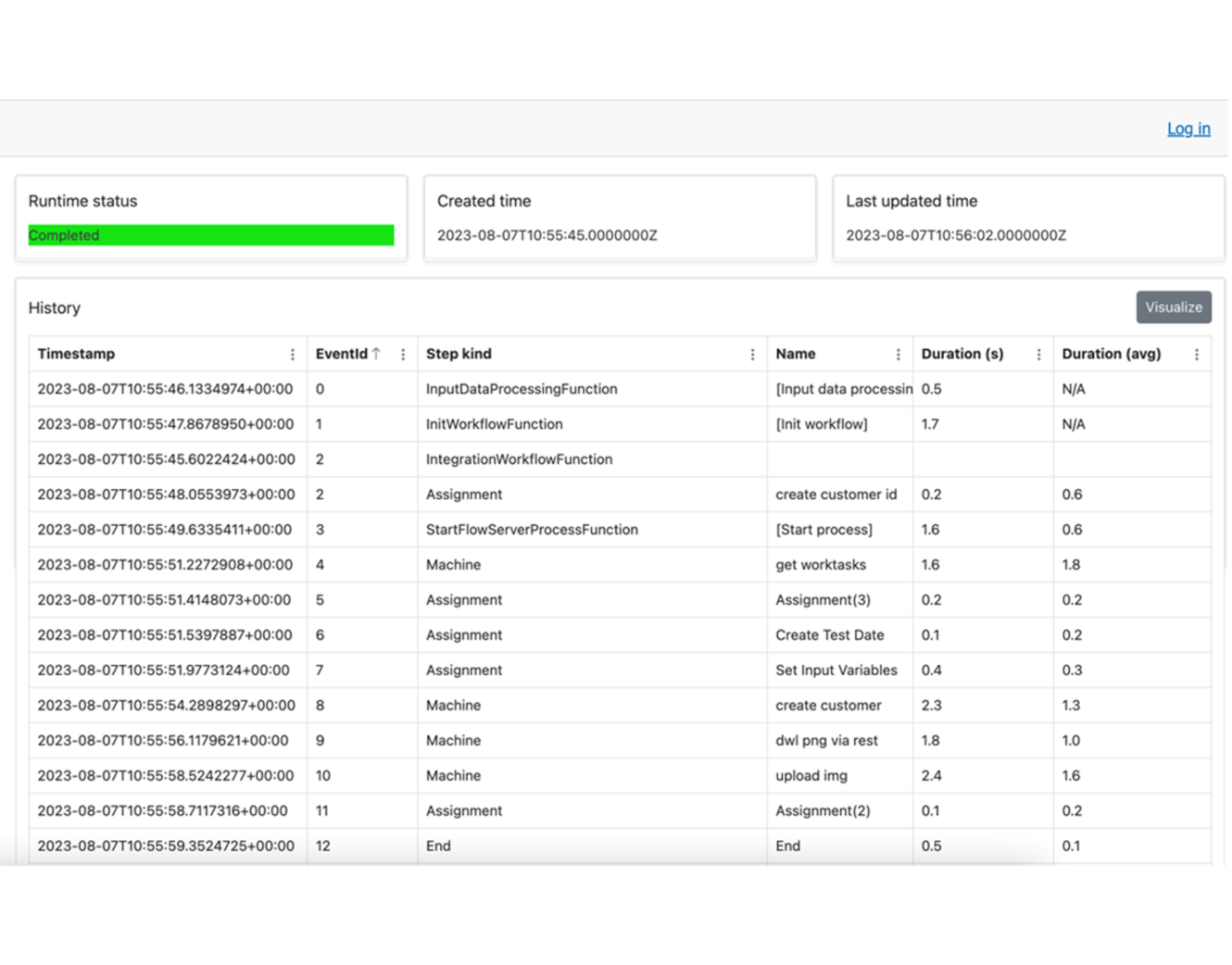 Low Code Integration Engine For Erp Systems Novacura