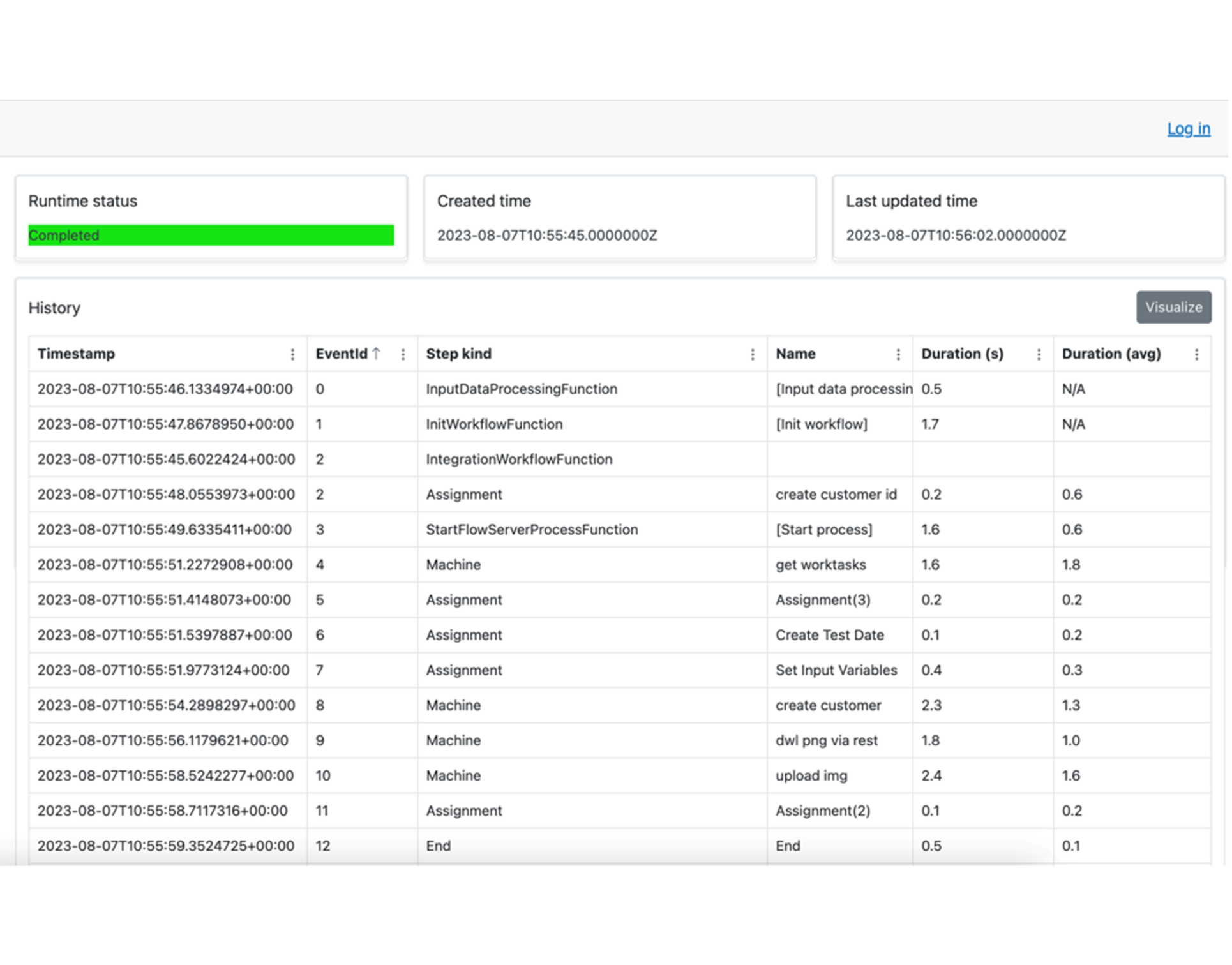 Low-Code Integration Engine for ERP Systems – Novacura