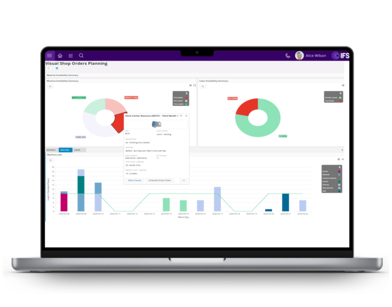 ERP System Modules: IFS Cloud Capabilities – Novacura