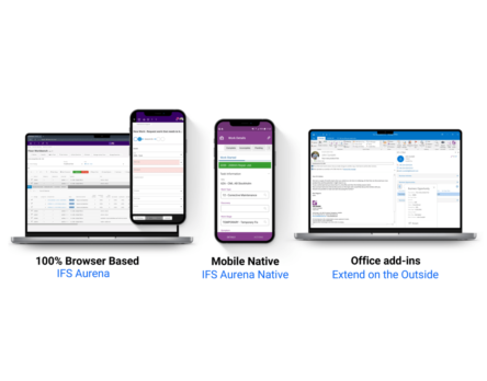 IFS System Introduction: Increase Efficiency with IFS ERP Software