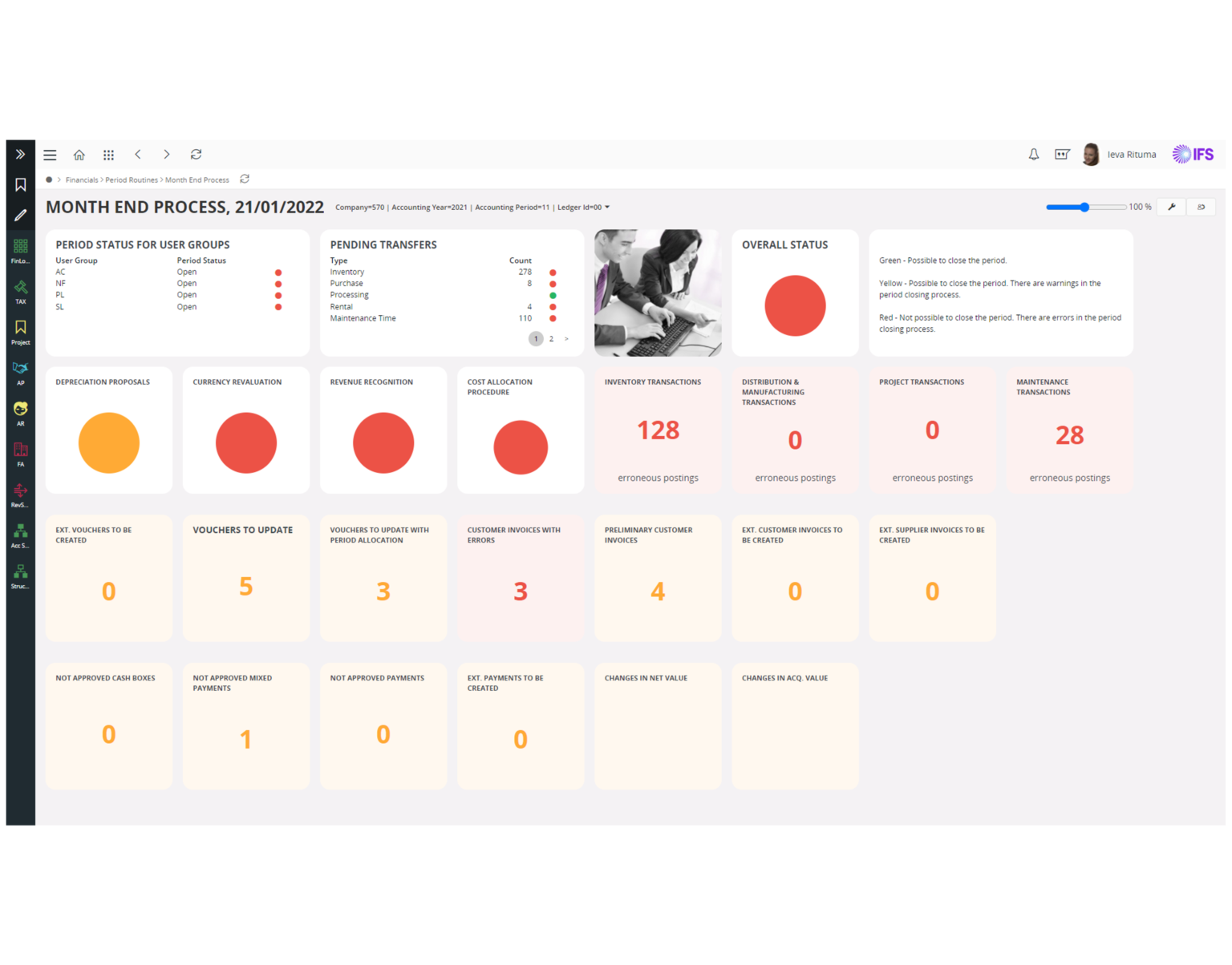 IFS ERP Financial Module - Novacura