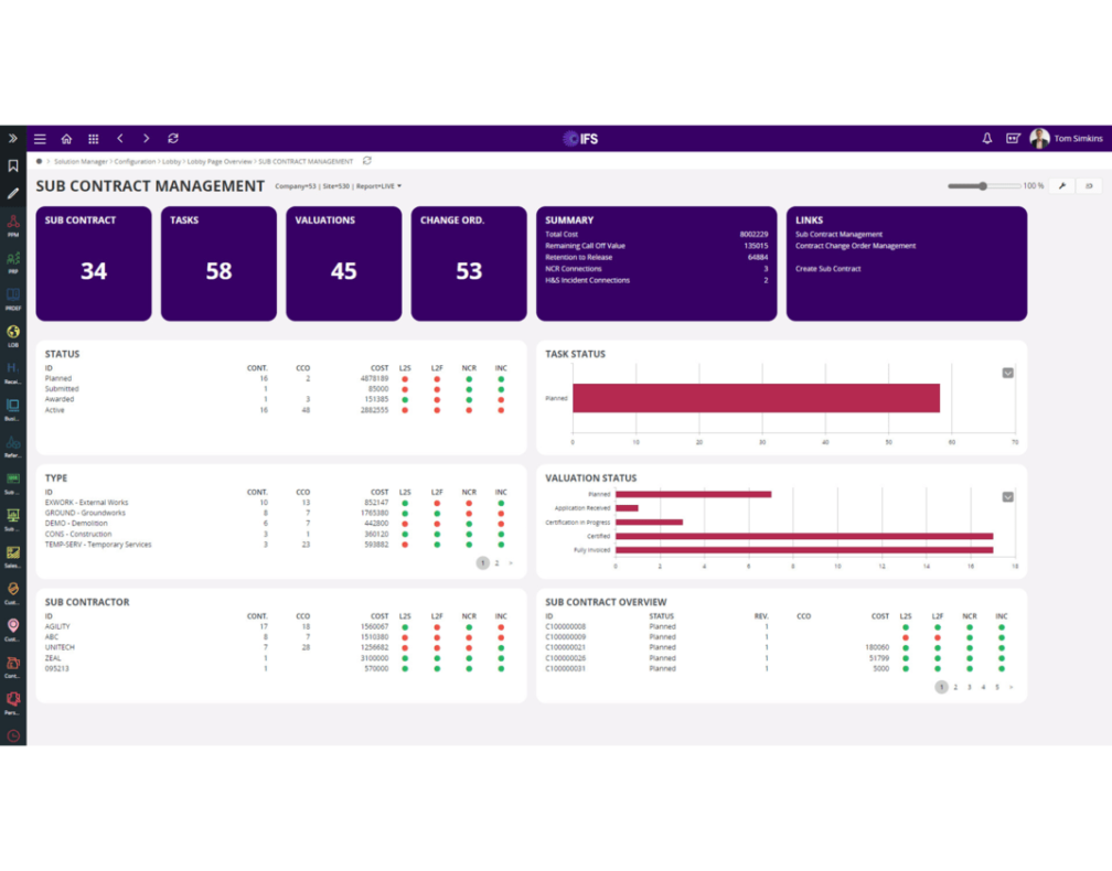 IFS ERP Project Management module - Novacura