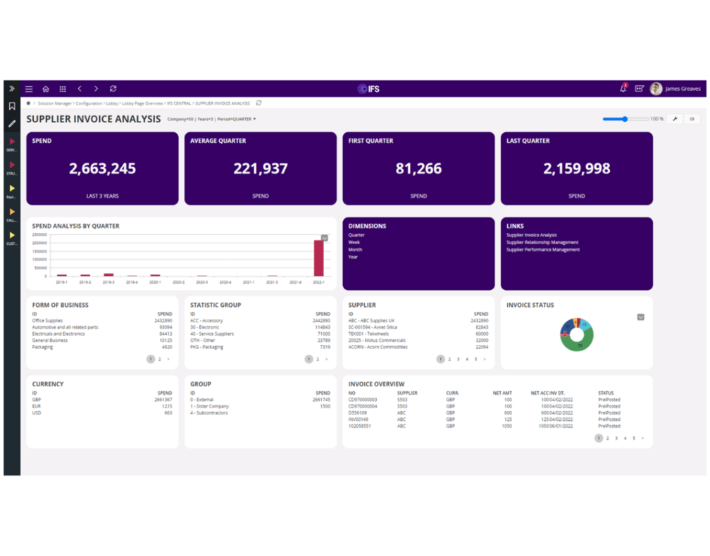 IFS ERP Procurement Module: Best Purchasing Practices