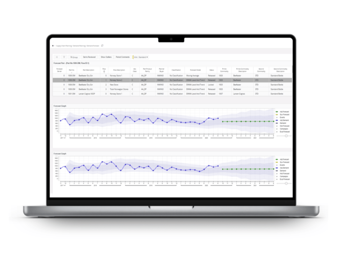 ERP System Modules: IFS Cloud Capabilities – Novacura