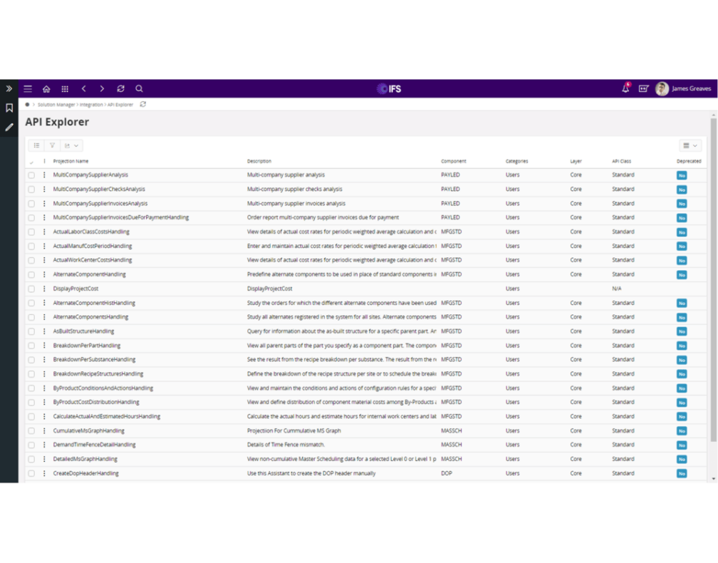 IFS ERP Integration Capabilities (Integration platform), Novacura