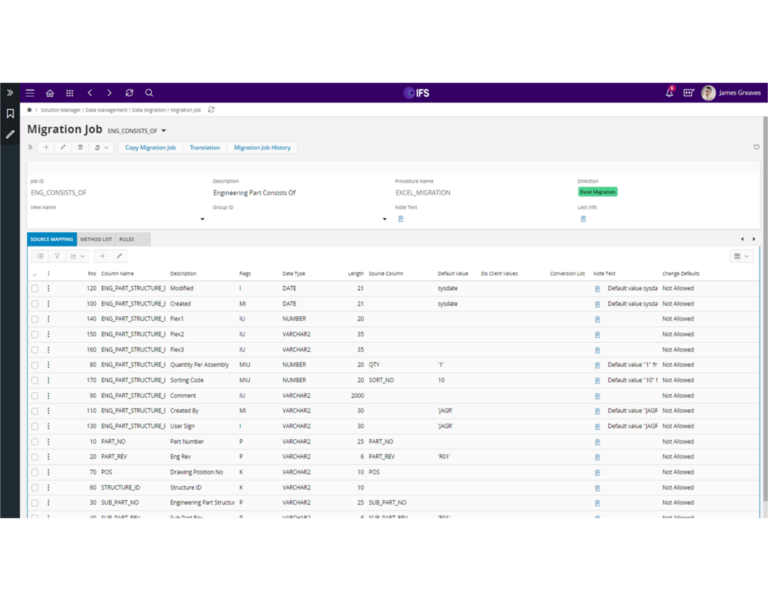 IFS ERP Integration Capabilities (Integration platform), Novacura