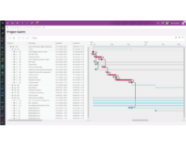 IFS ERP Integration Capabilities (Integration platform), Novacura